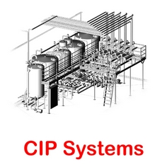 Systems Overview - PROCESSTEC
